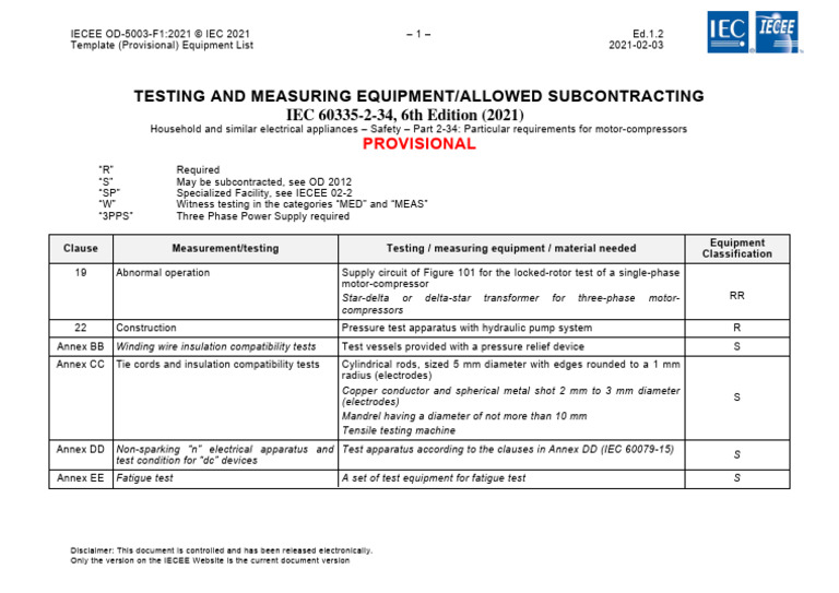 UL 60335-2-34 Equipment Testing Guide | PDF | Materials Science ...