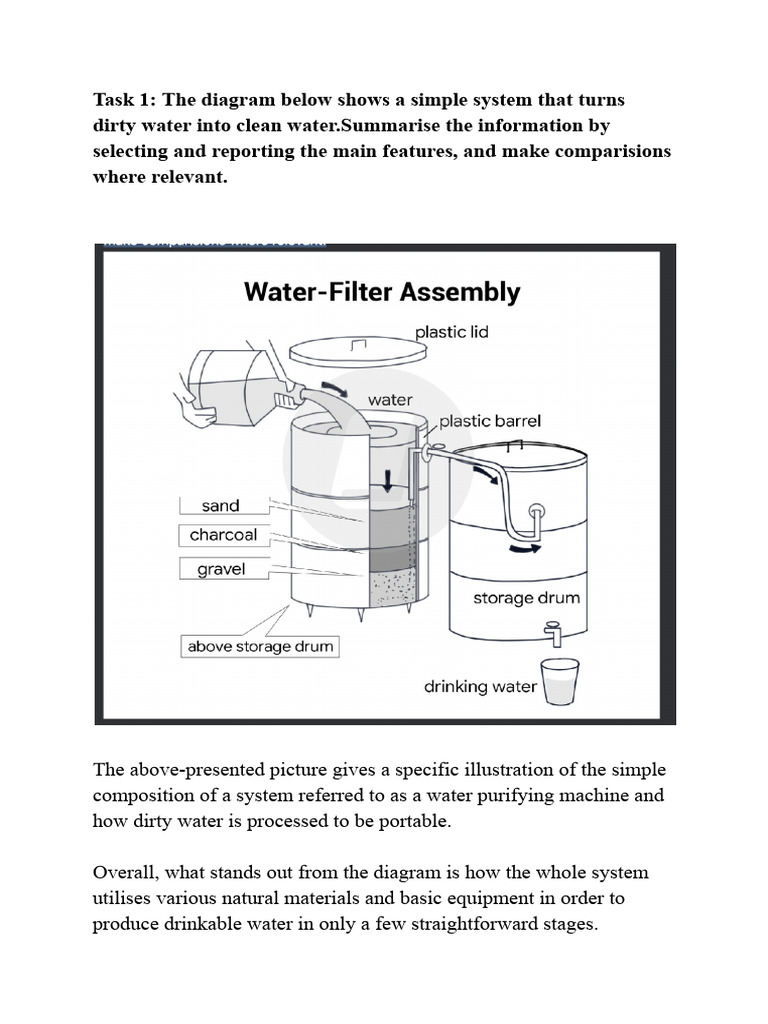 Task 1-water filter assembly - Task 2- family history-2 | PDF ...