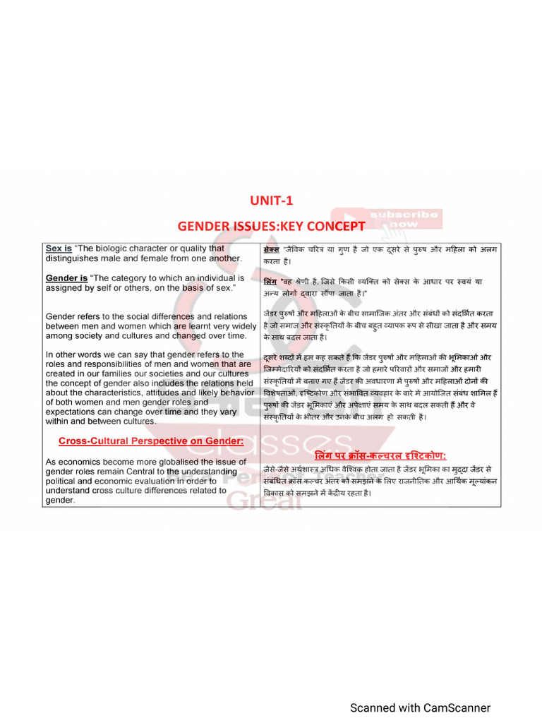 Gender School and Society Complete Notes PDF | PDF