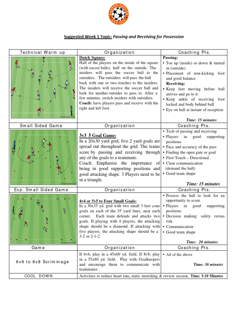 U12 Session Guidelines | PDF | Defender (Association Football) | Association Football