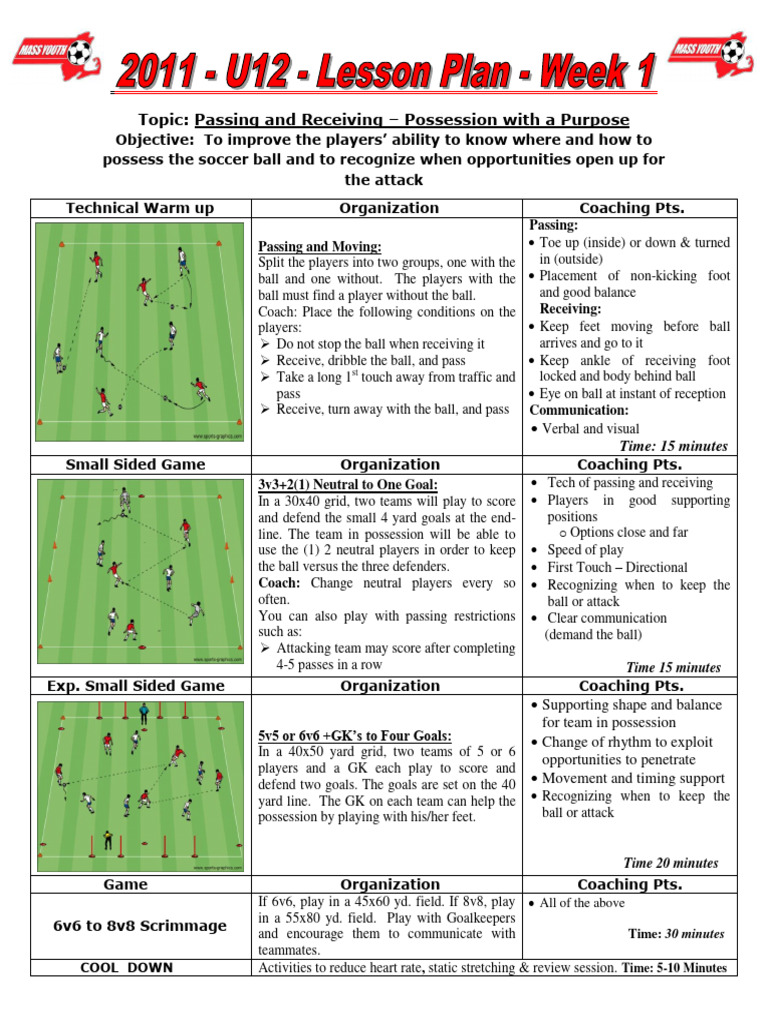 U12 Spring Lesson Plan Week 1 | PDF | Ball Games | Team Sports