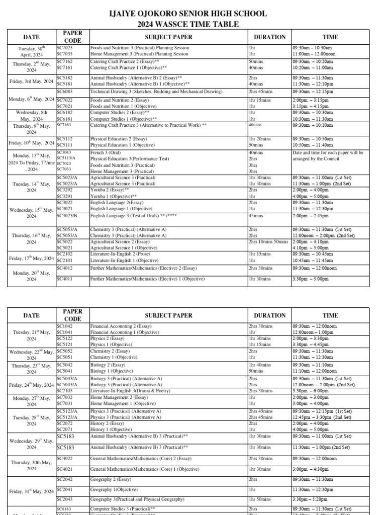 IOSHS WASSCE SC 2024 Time Table WIP | PDF | Social Science | Science ...