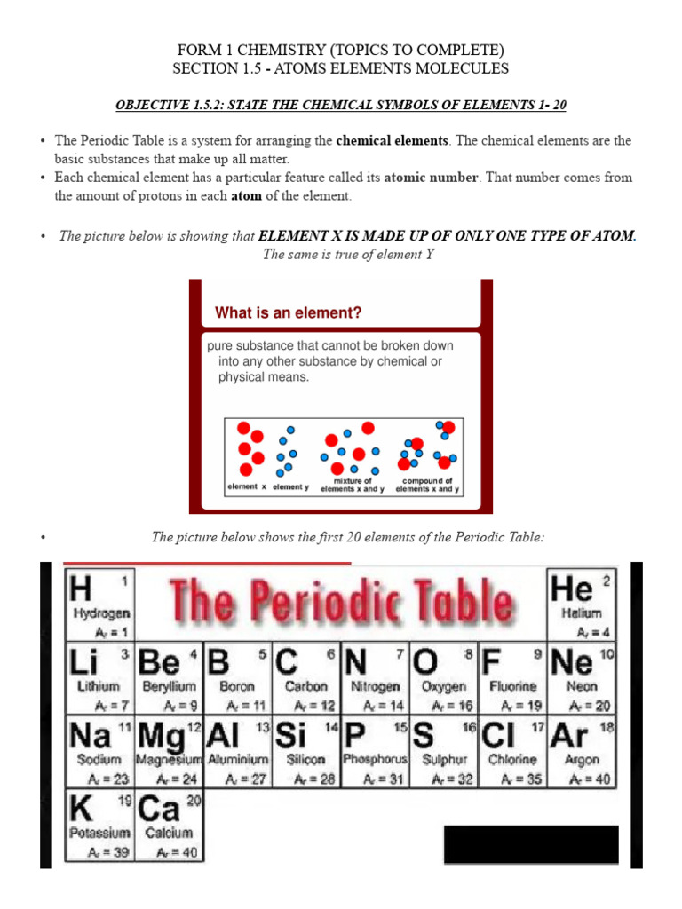 Elements of The Periodic Table | PDF | Chemical Elements | Periodic Table