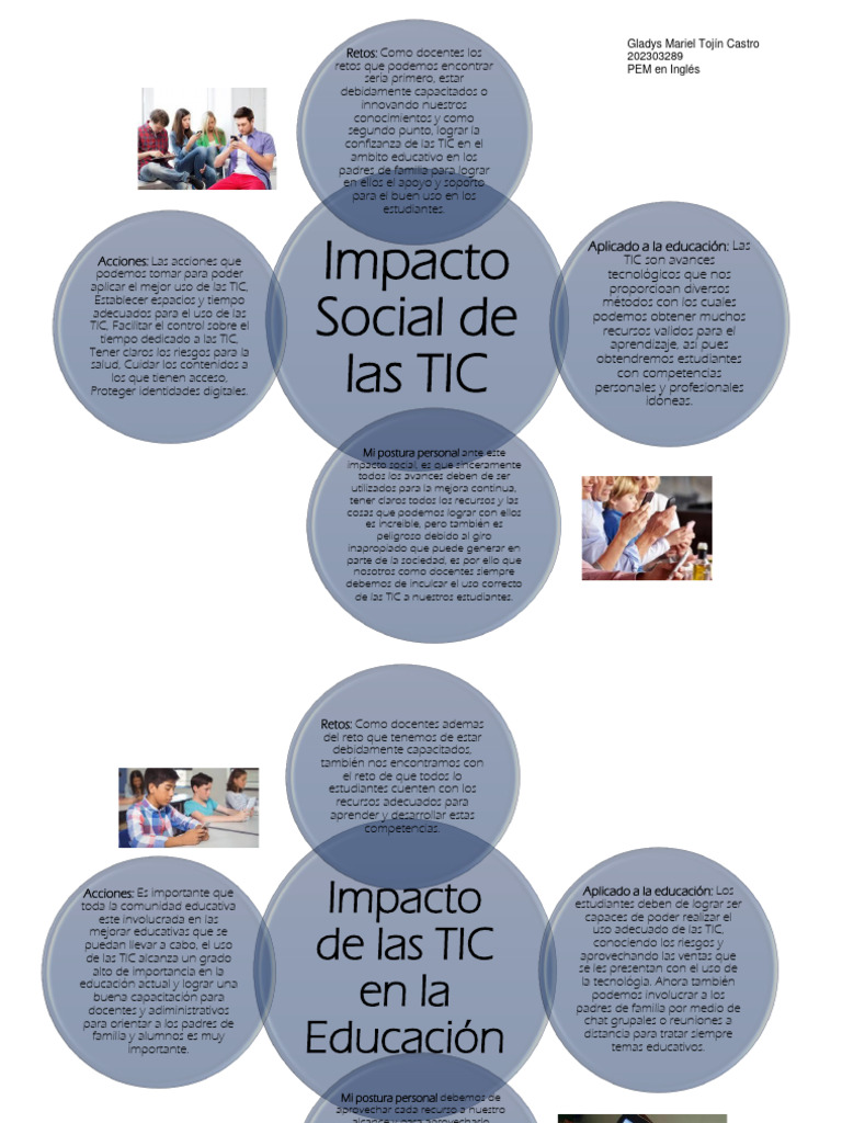 Infografía sobre TIC en educación | PDF | Tecnología de información y ...