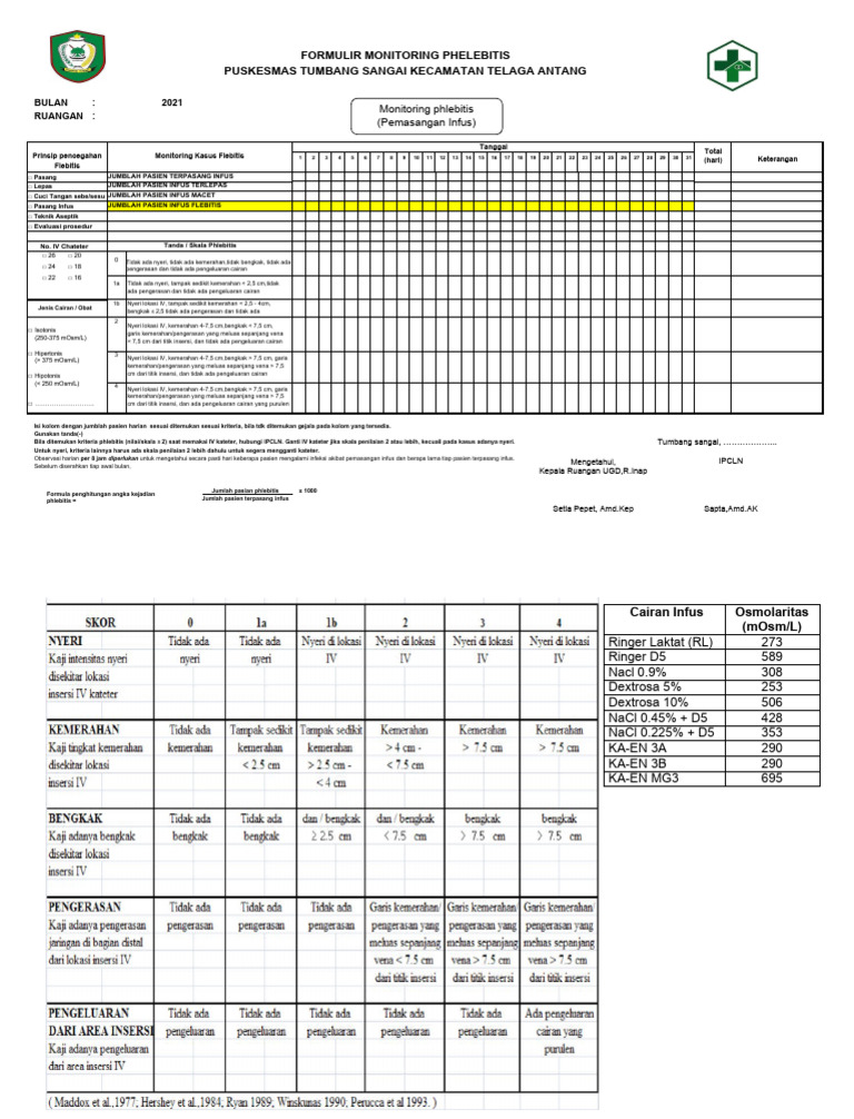 Monitoring Kasus Phlebitis Infus | PDF