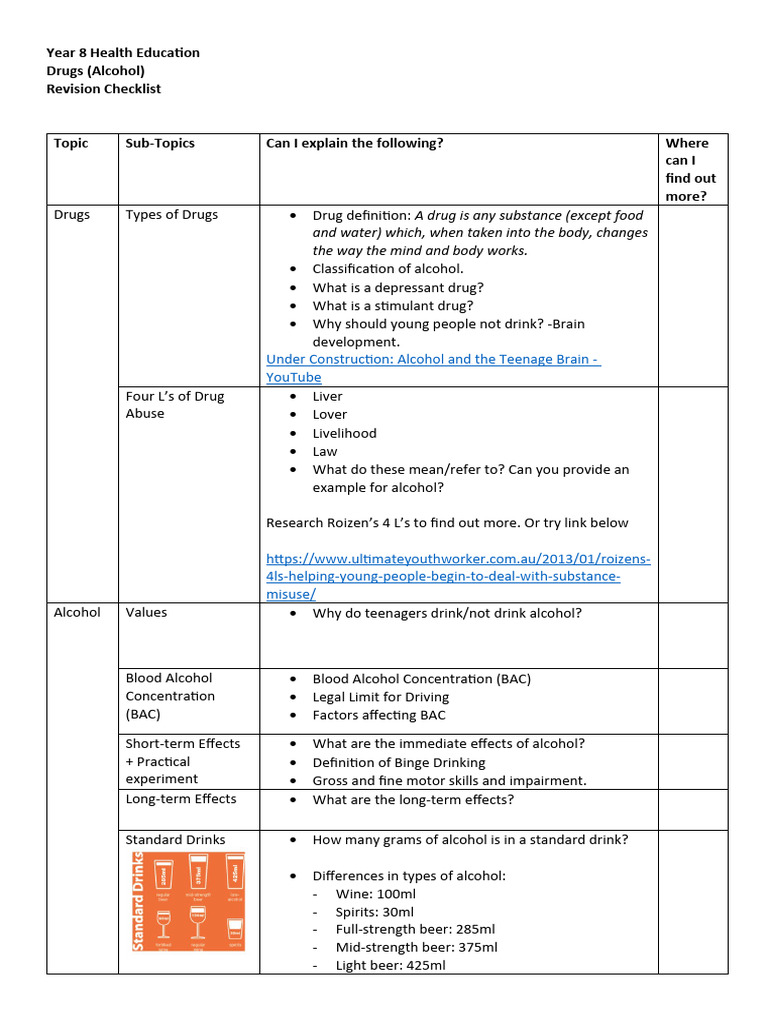 Year 8 HE - Revision Summary for Alcohol Test | PDF | Substance Abuse ...
