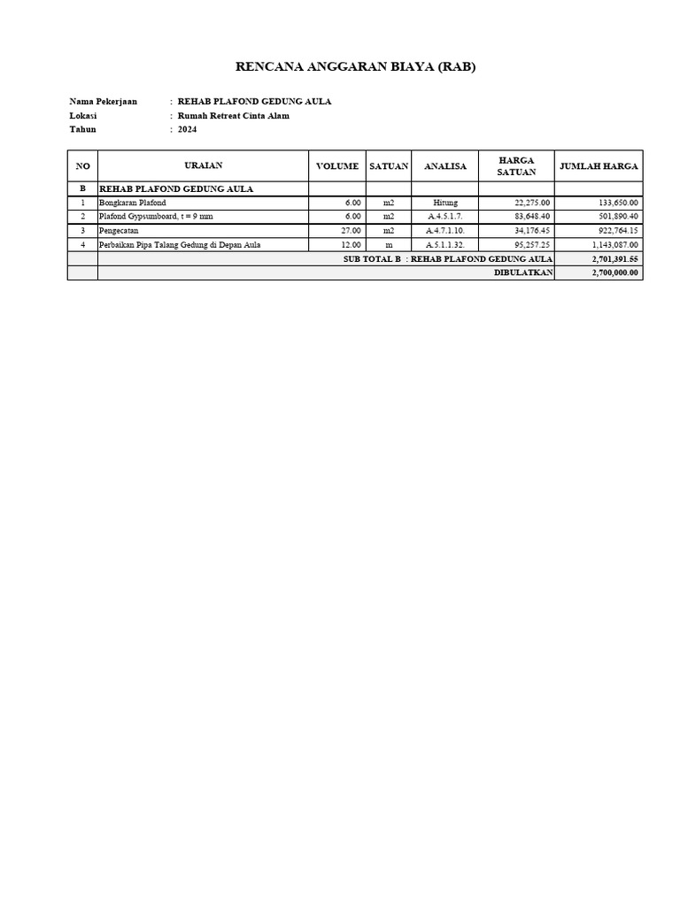 Rab Rehab Plafond Gedung Aula | PDF