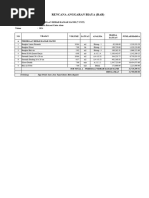 Contoh Rab & RPD | PDF