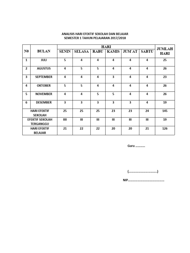 Tabel Analisis Pdf 3556