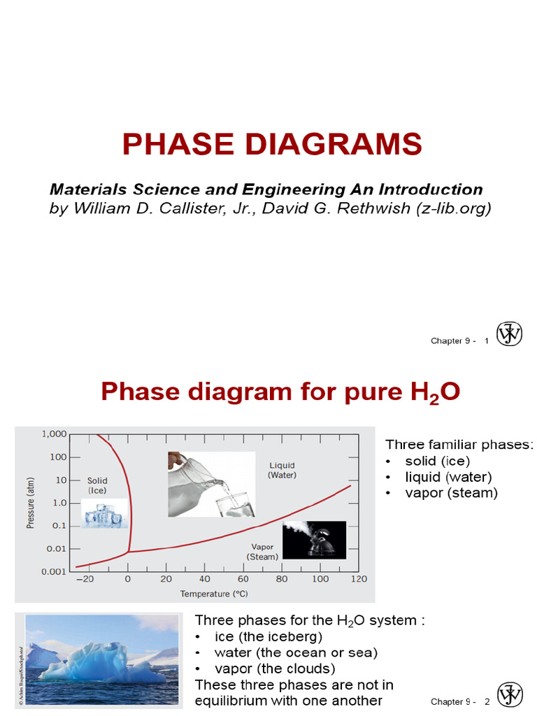 1 - Phase Diagram | PDF