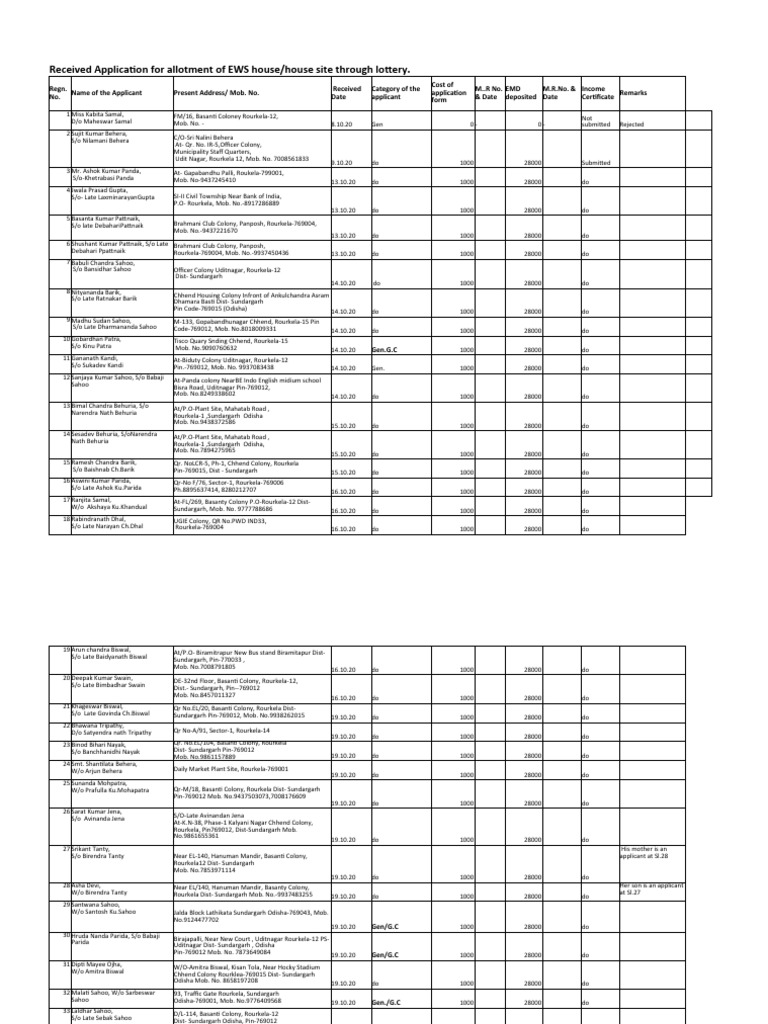 Applications Received For Lottery | PDF
