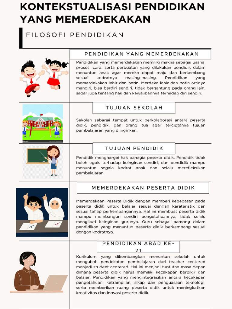 01.01.2-T4-5. Demonstrasi Kontekstual - Kontekstualisasi Pancasila Sebagai Entitas Dan Identitas ...