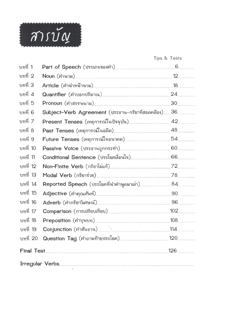 Basic Grammar | PDF | Adverb | Adjective
