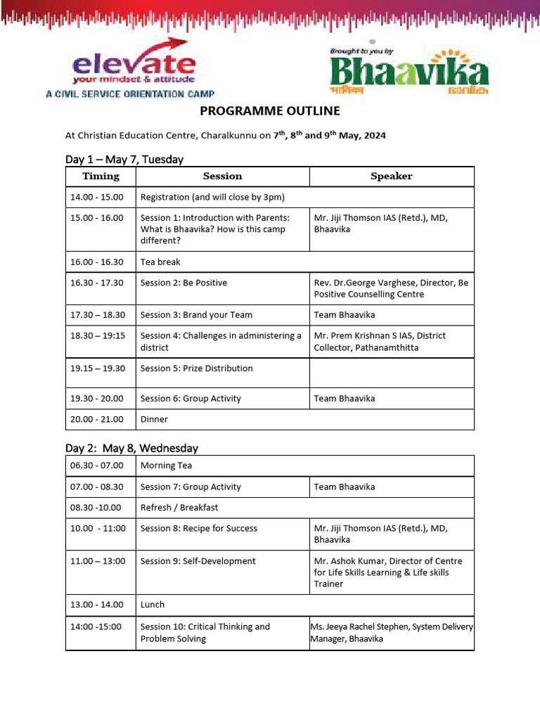 Bhaavika Camp Programme Overview | PDF | Career & Growth | Self-Improvement