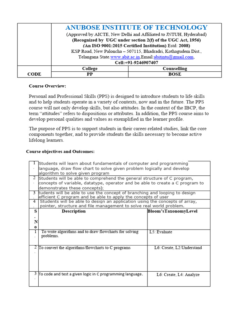 PPS Que Bank1 | PDF | Computer Program | Programming