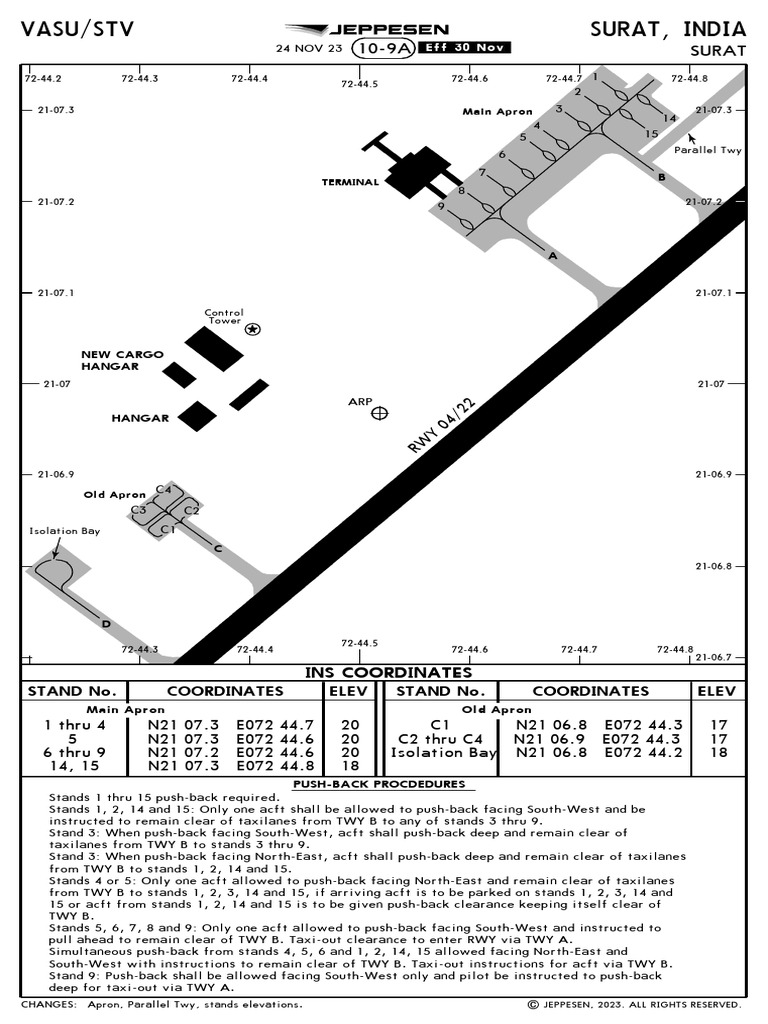 Vasu - Vebn | PDF | Runway | Aviation Safety