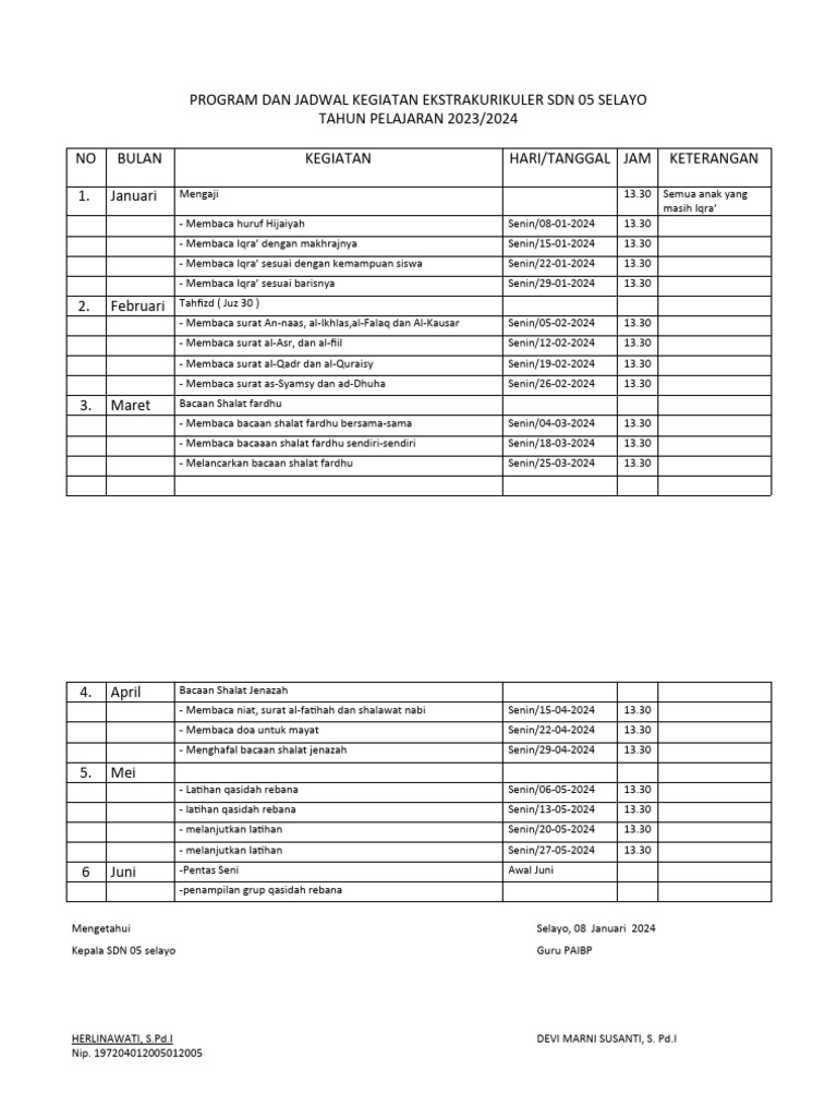 Program Dan Jadwal Kegiatan Ekstrakurikuler SDN 05 | PDF