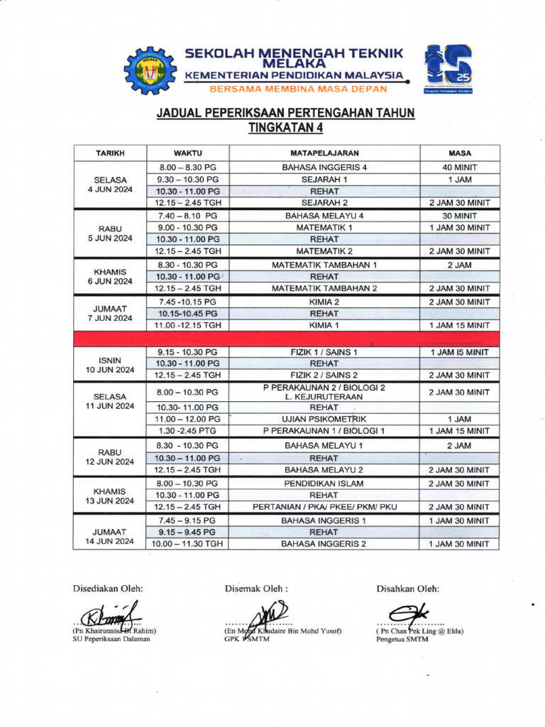 Jadual Peperiksaan Pertengahan Tahun Tingkatan 4 | PDF