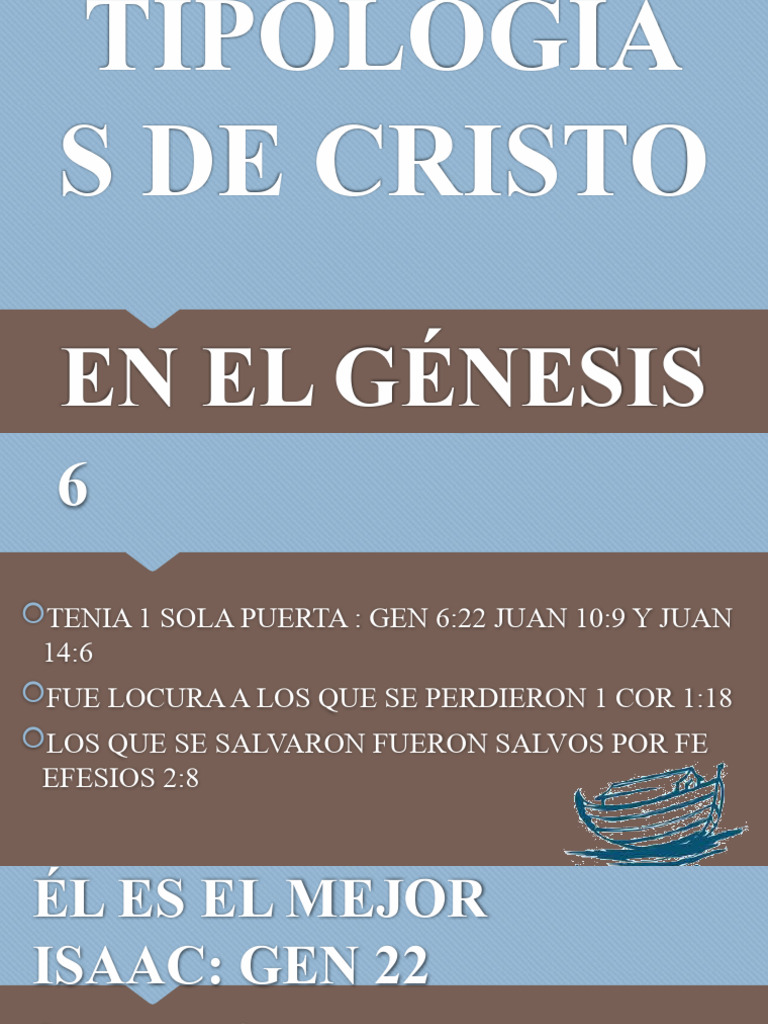 Jesus e Isaac | PDF