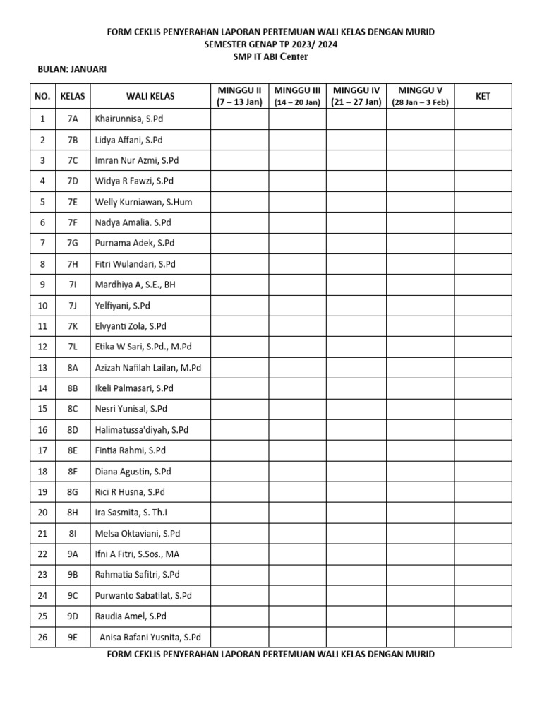 Smp-Form Ceklis Penyerahan Laporan Pertemuan Wali Kelas Dengan Murid | PDF