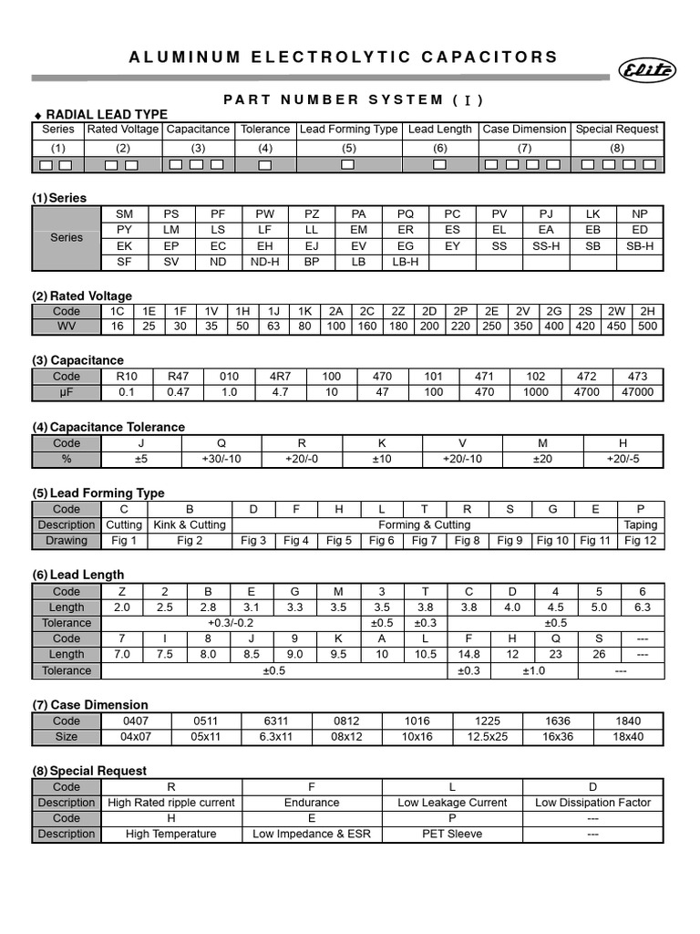 Elite part numbering system | PDF | Capacitor | Electrical Engineering