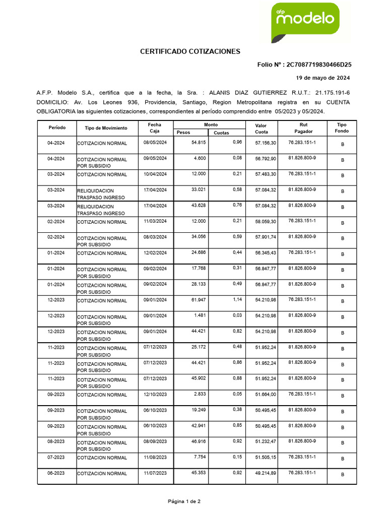 Certificado de Cotizaciones AFP Alanis Díaz | PDF