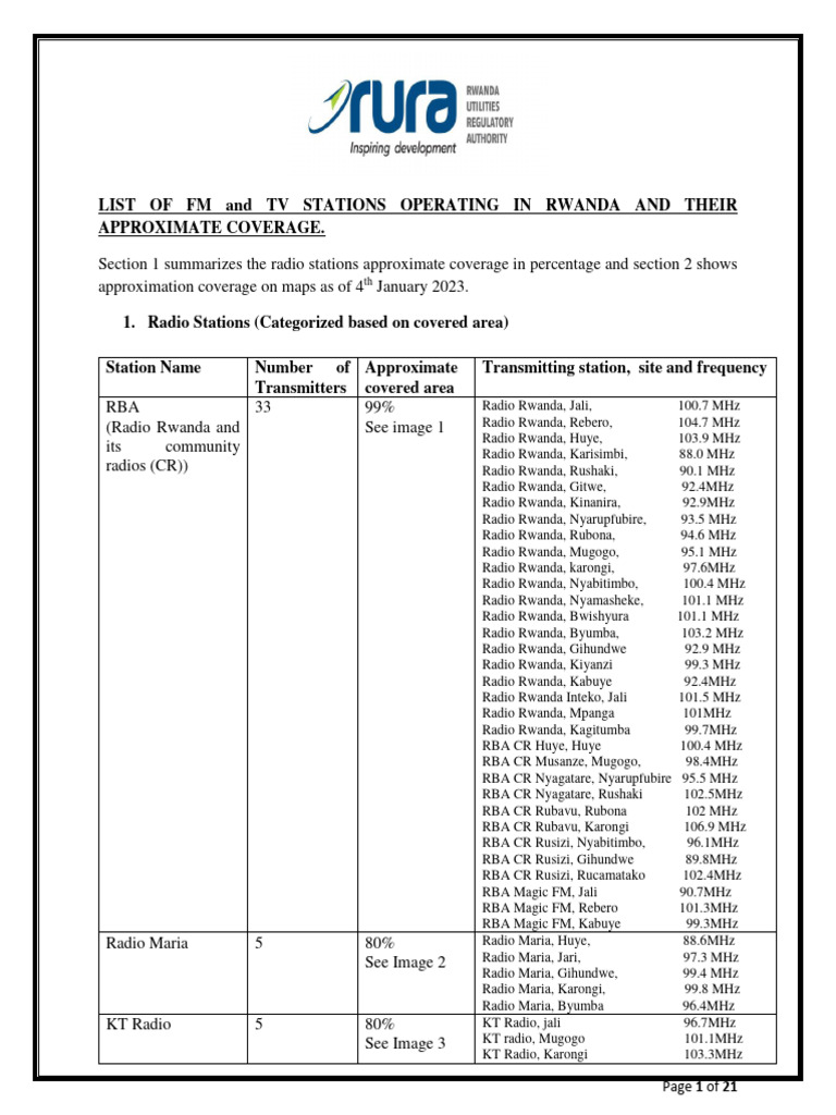 Rwanda FM and TV Stations Coverage List | PDF | Radio | Transmitter