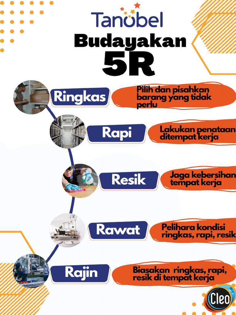 sign atau banner 5R (ukuran A2) - contoh template | PDF