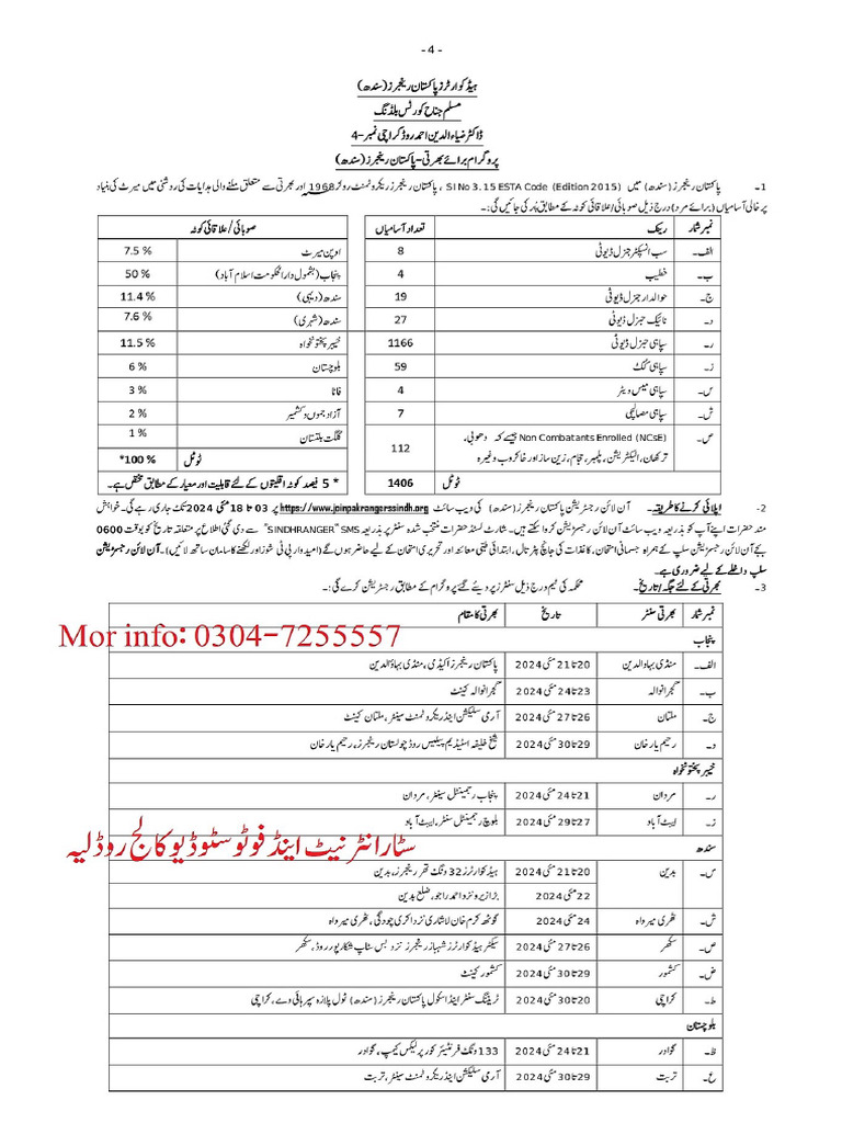 Sindh Ranger job 2024 (starinter net layyah) | PDF