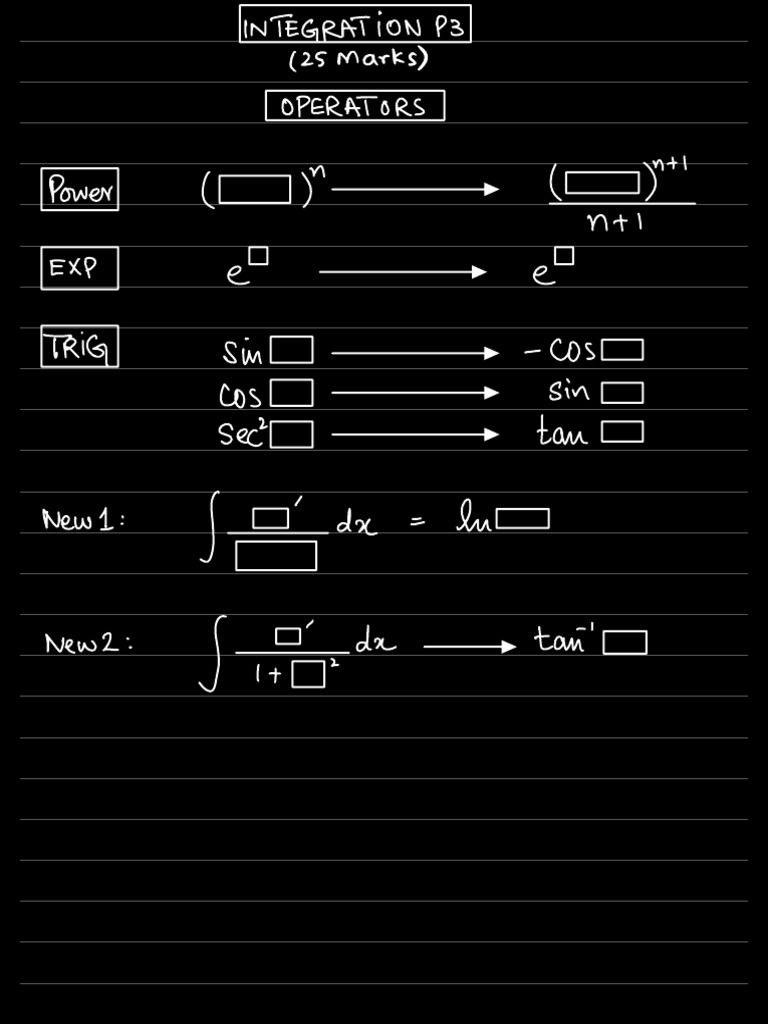 Integration Rules and Techniques | PDF | Trigonometry | Mathematical ...