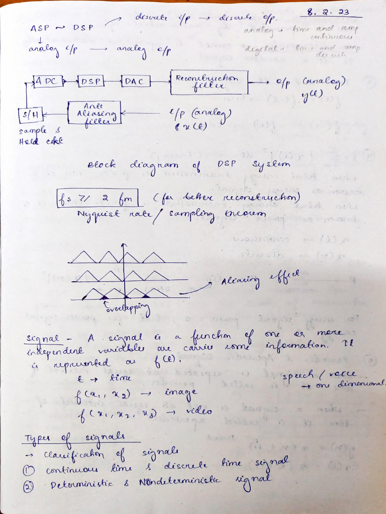 DSP Notes Until 28th April | PDF