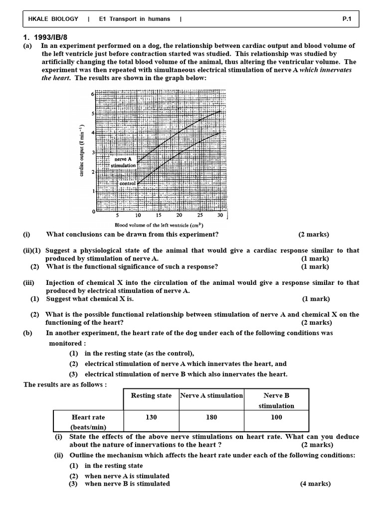 E1 - Transport in Humans | Download Free PDF | Heart | Atrium (Heart)