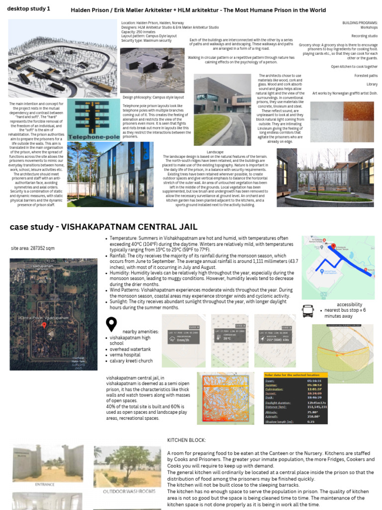 Halden Prison: A Campus-Style Design | PDF | Earth Sciences