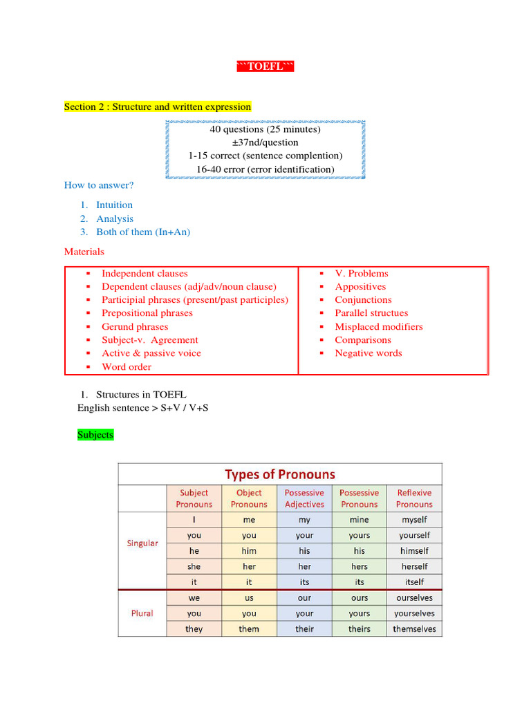 Toefl 2024 | PDF | Linguistics | Grammar