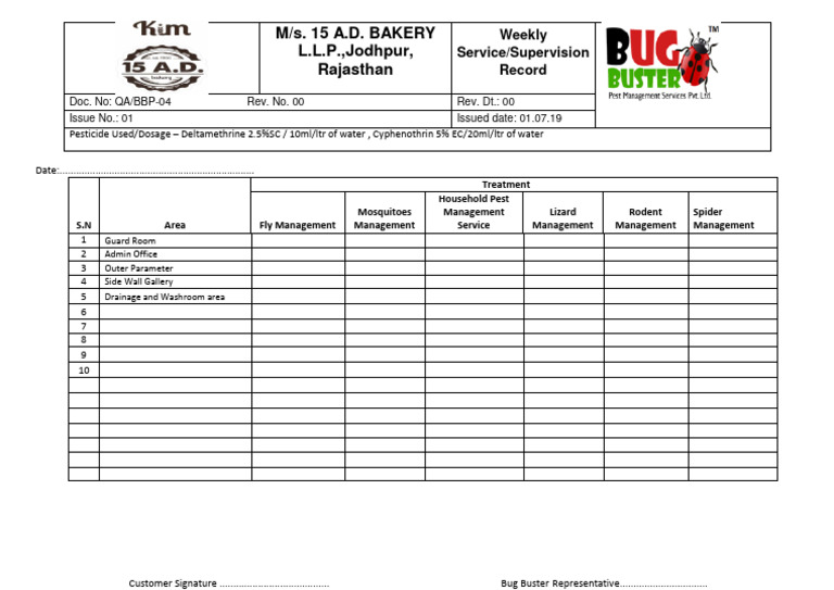 Daily Service Record 15 AD Bakery | PDF