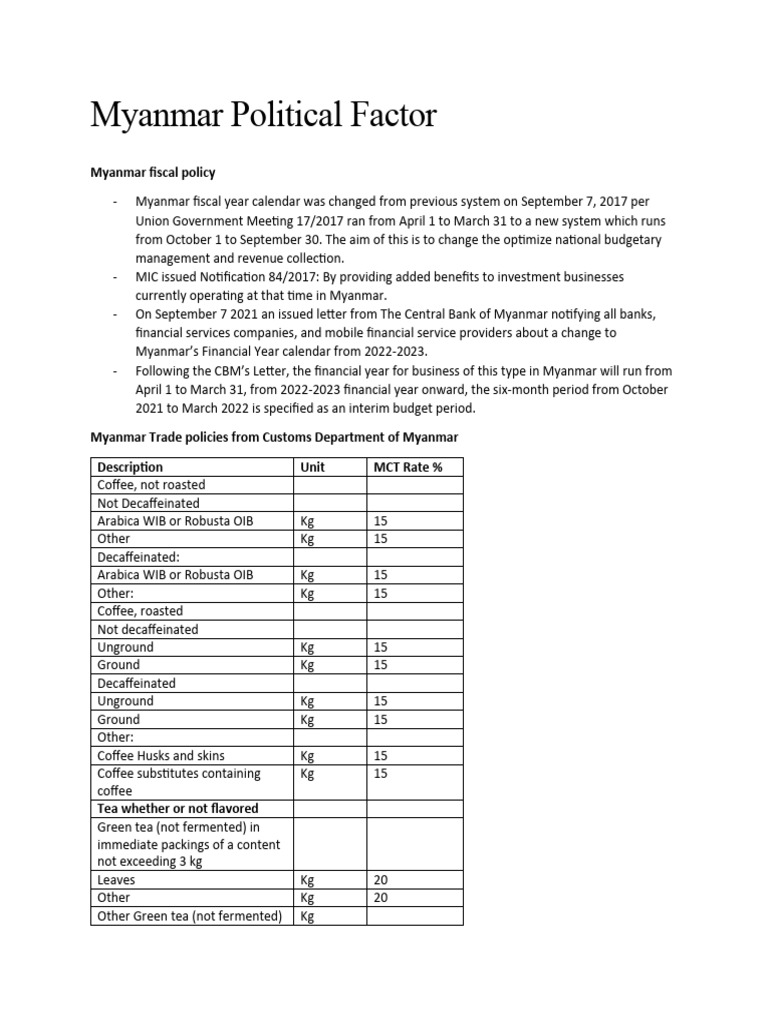 Myanmar and Australia Political Factor | PDF | Corporate Tax | Income