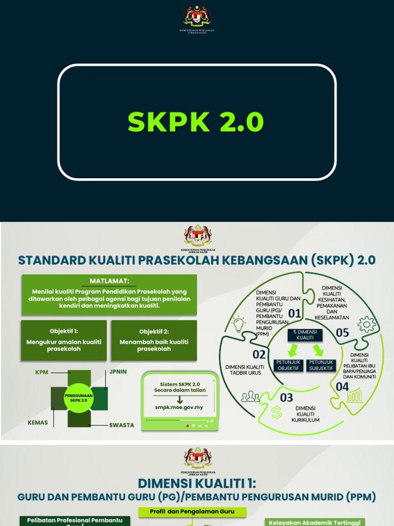 SKPK 2.0 Infografik 2022 Jemaah Nazir | PDF