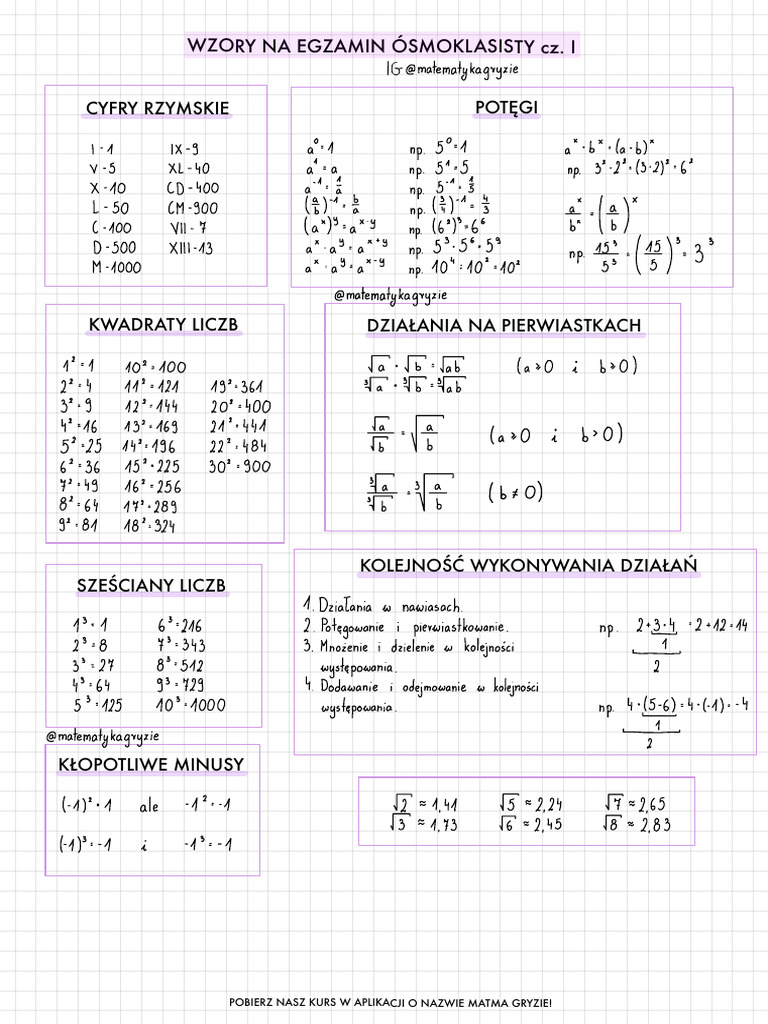 Tablice Do Egzaminu Osmoklasisty Dopisane Wzory | PDF
