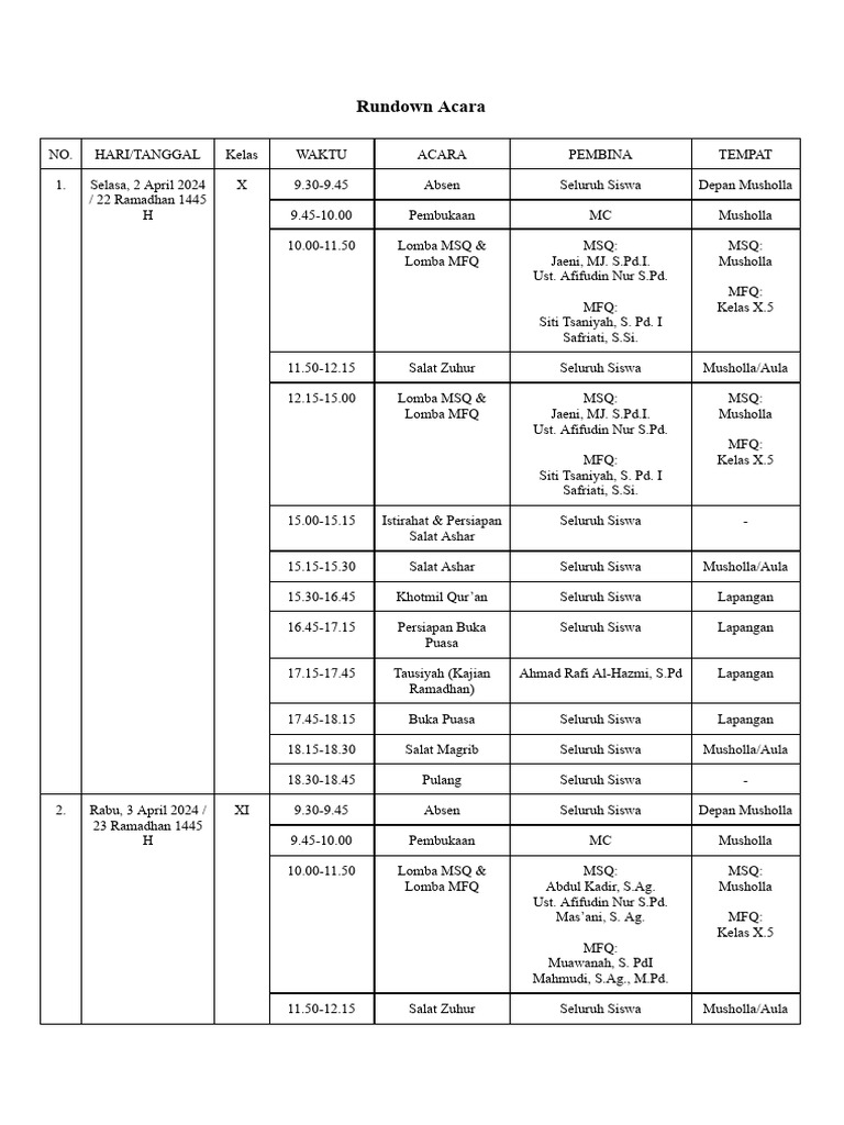 Rundown Acara Fix | PDF