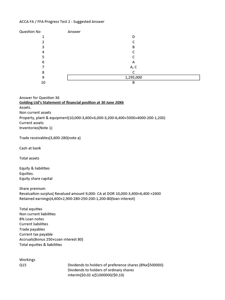 ACCA FA FFA Progress Test 2 Answers | PDF | Dividend | Equity (Finance)