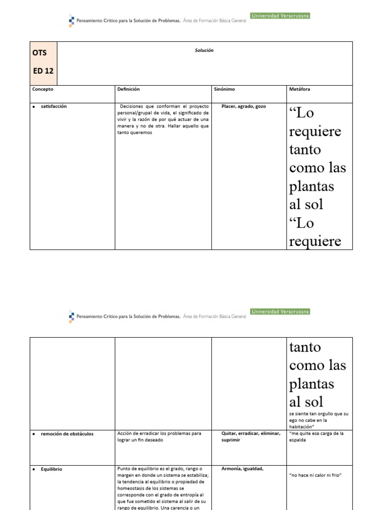 Act04. FormatoOTS ED 12 Antologia Estudiante 2017 | PDF