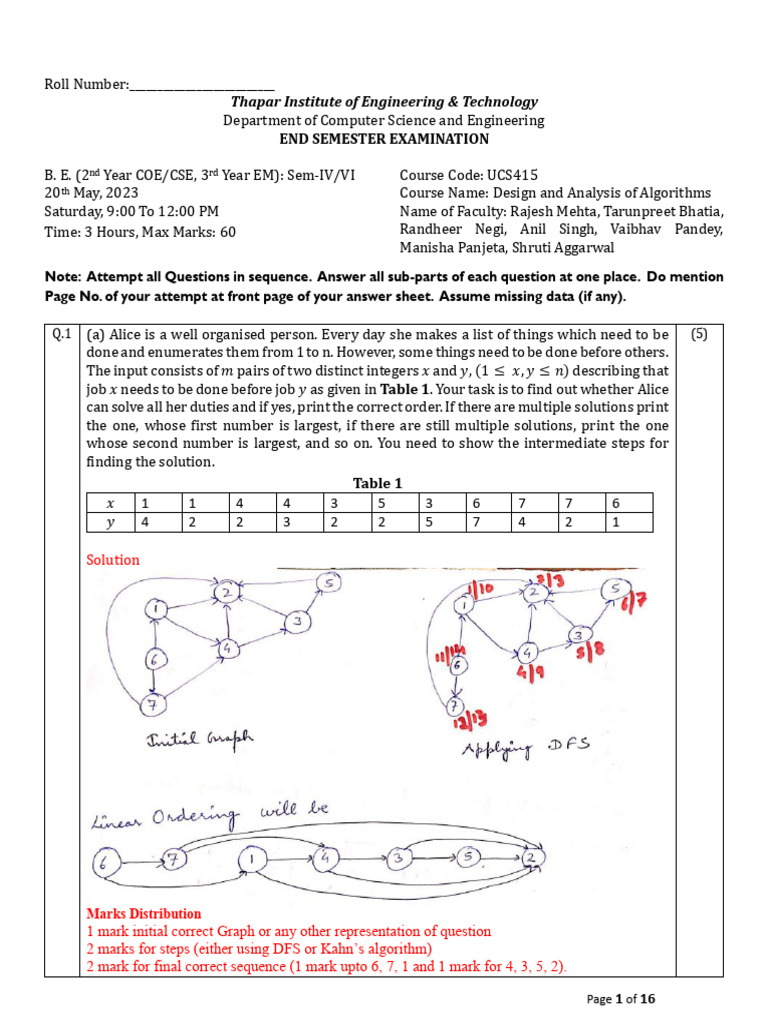 Design and Analysis of Algorithms Exam | PDF | Applied Mathematics | Algorithms