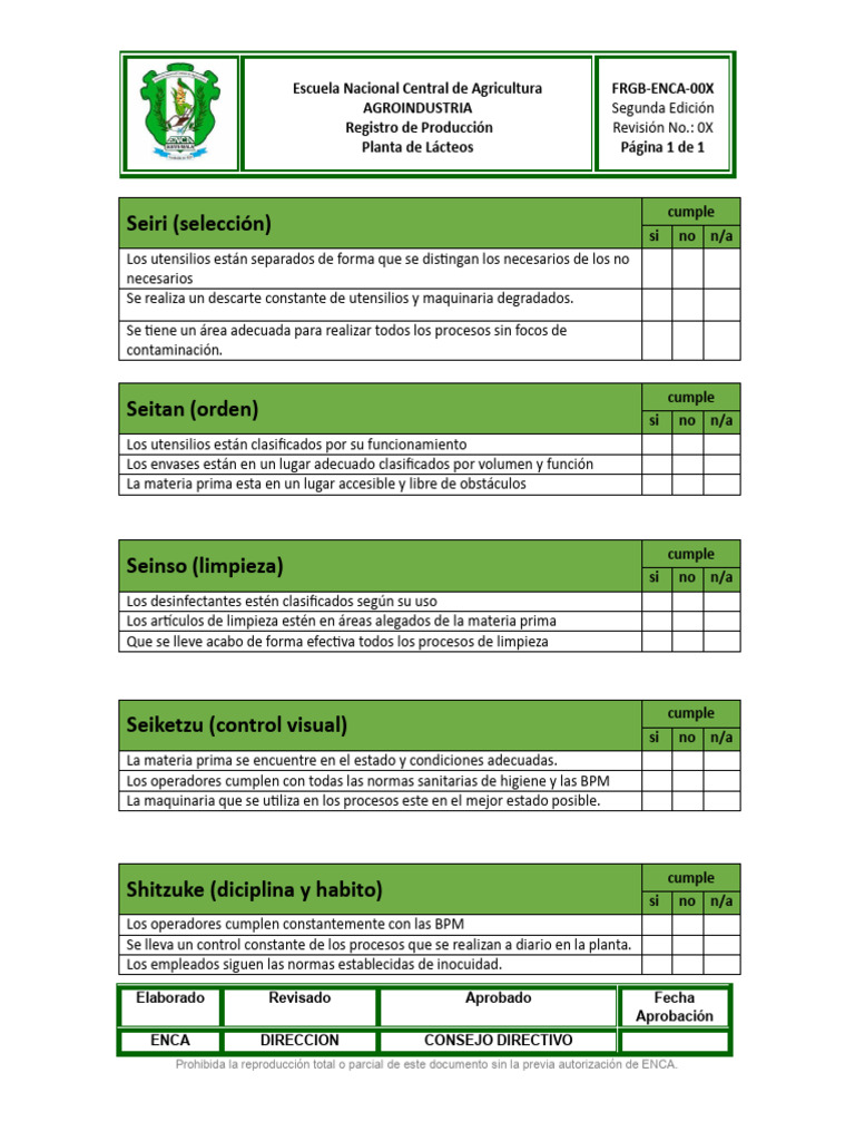 Chek List Lacteos | PDF