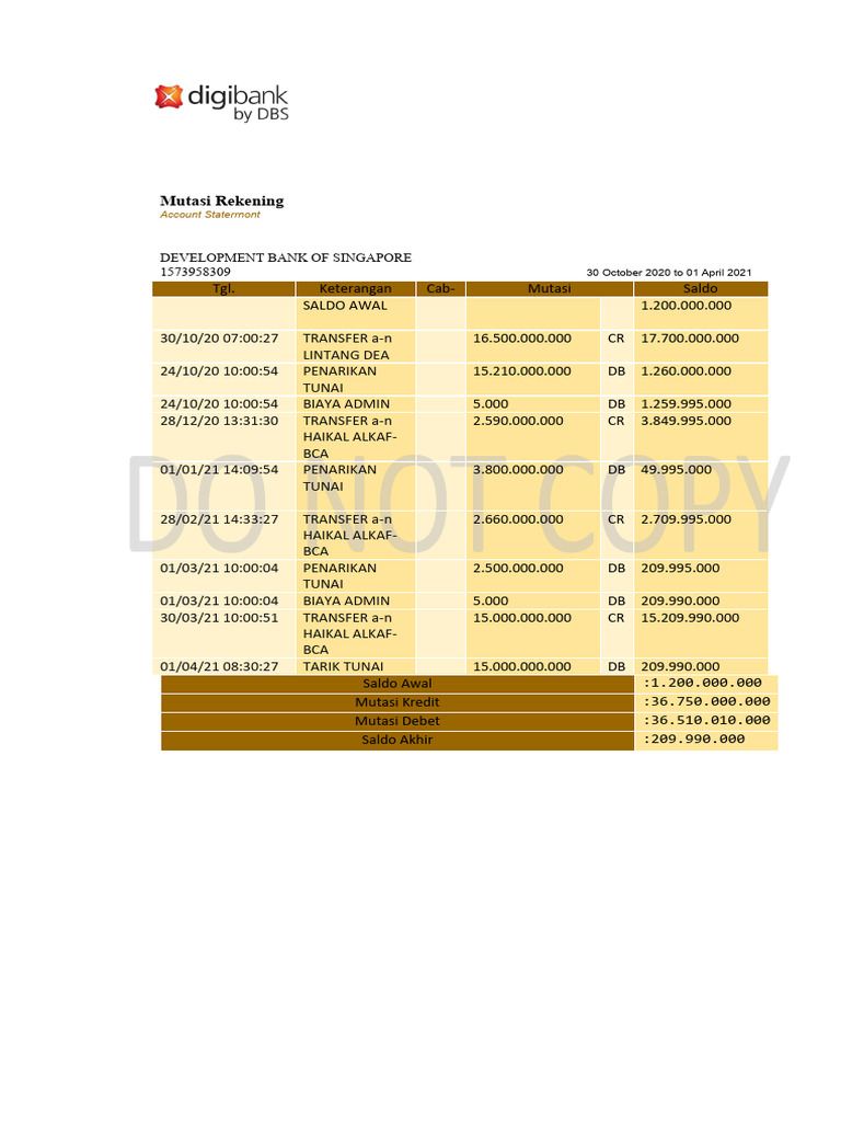 Rekening Koran DBS: Mutasi dan Biaya | PDF | Finance & Money Management