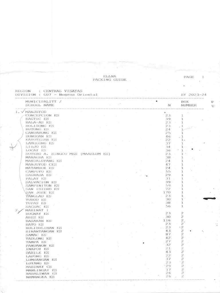 Ellna 2024 Answer Sheets | PDF