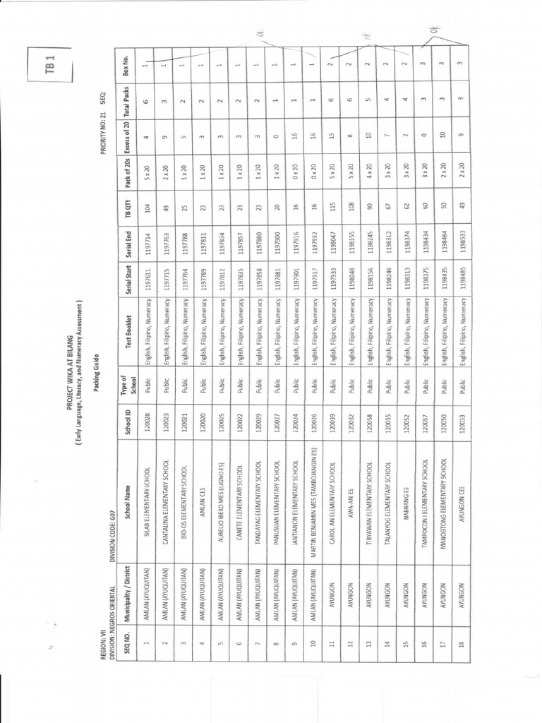 Ellna 2024 TB 1 | PDF