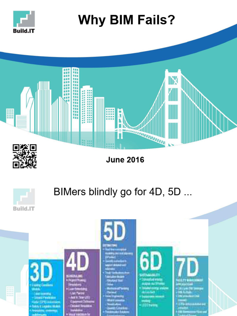 Why BIM Fails | PDF | Building Information Modeling | 3 D Computer Graphics