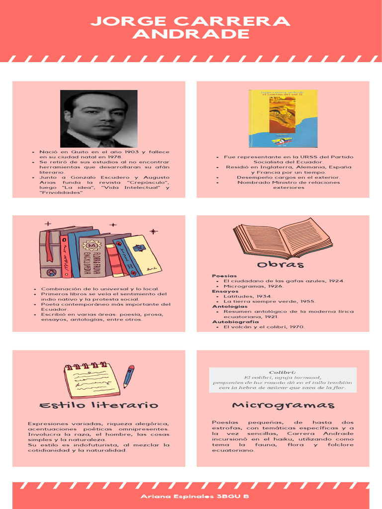 Jorge Carrera Andrade | PDF