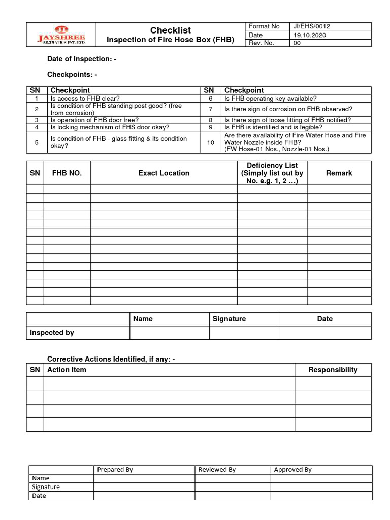 Checklist - Inspection of Fire Hose Box | PDF