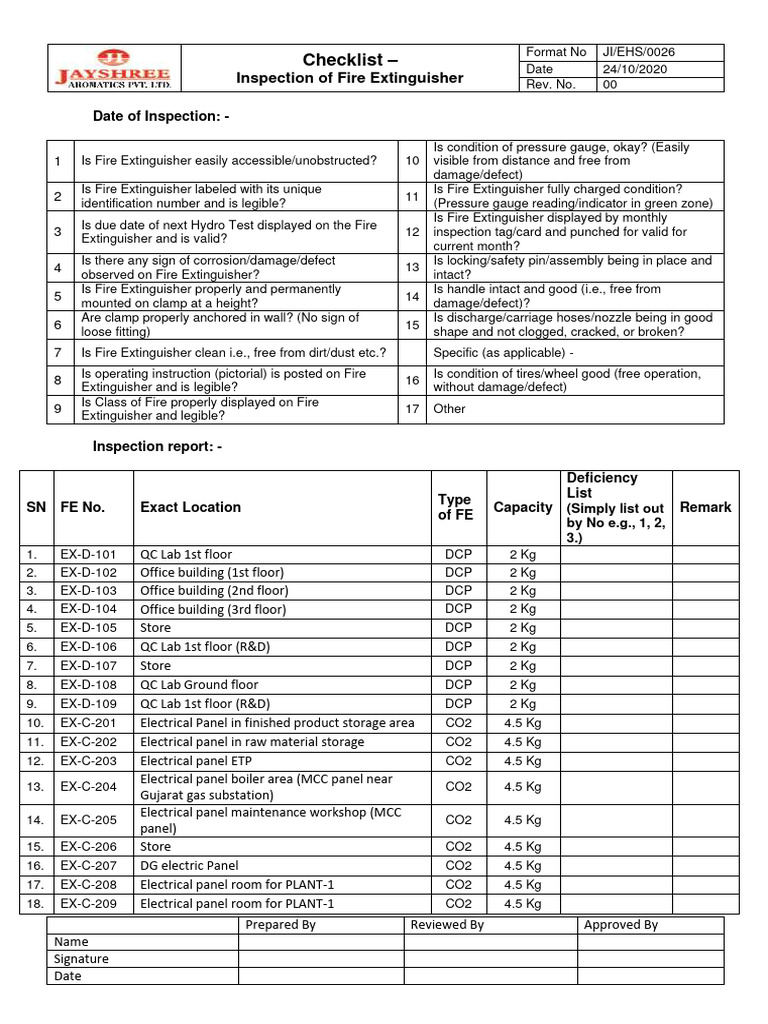 Checklist - Inspection of Fire Extinguisher | PDF